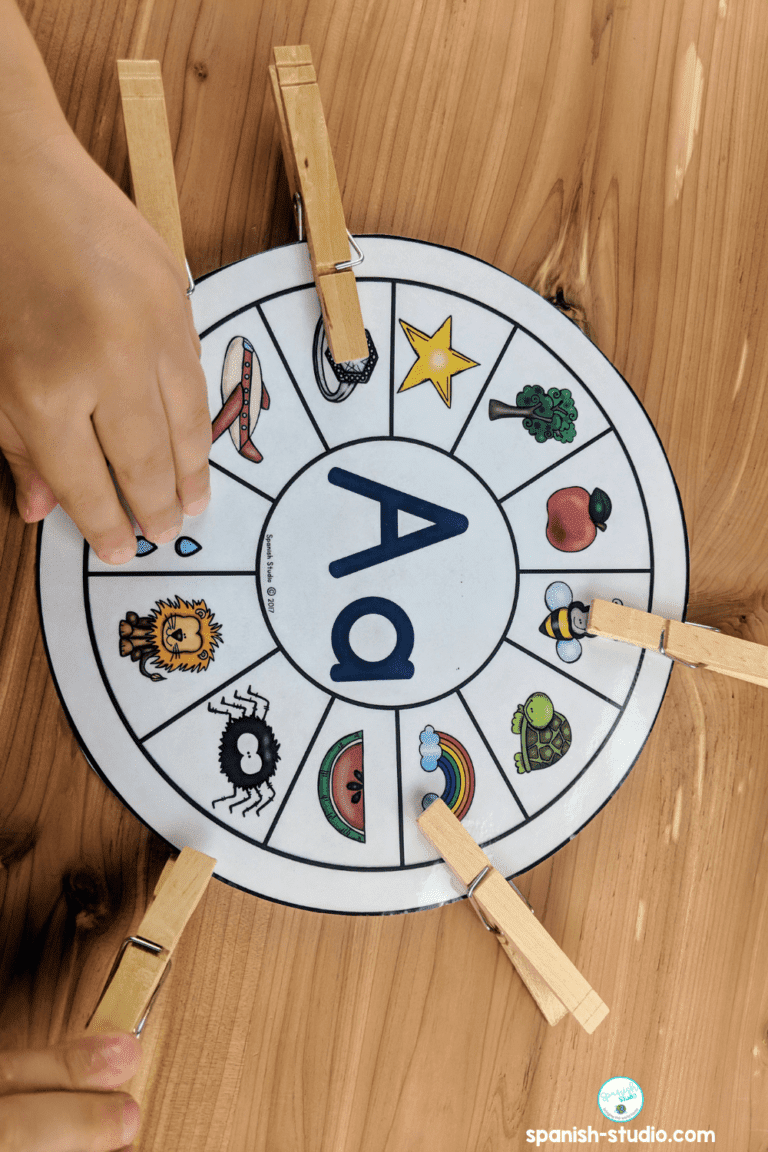 How to teach the Alphabet in Spanish Sounds? - Spanish Studio