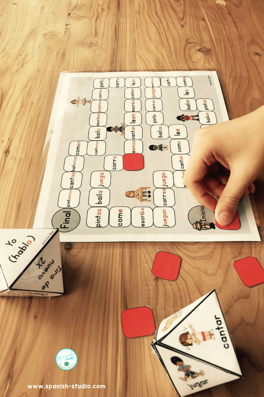 How to Teach the Verbs in Spanish - Spanish Studio