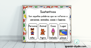 How to teach Nouns in Spanish in 3 easy steps - Spanish Studio
