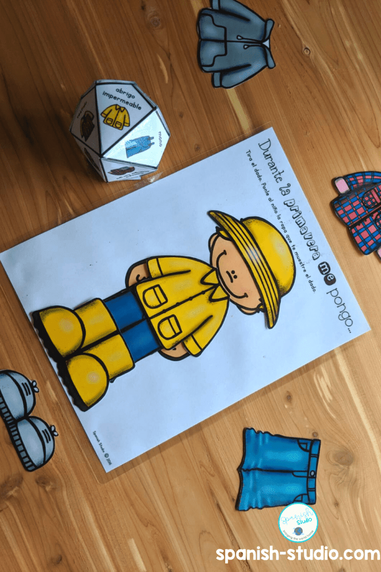 Fashion Your Spanish Skills: Learn Clothes Items Vocabulary in Spanish ...