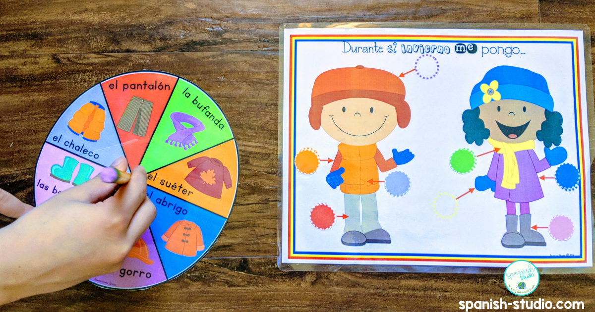 Fashion Your Spanish Skills: Learn Clothes Items Vocabulary in Spanish ...